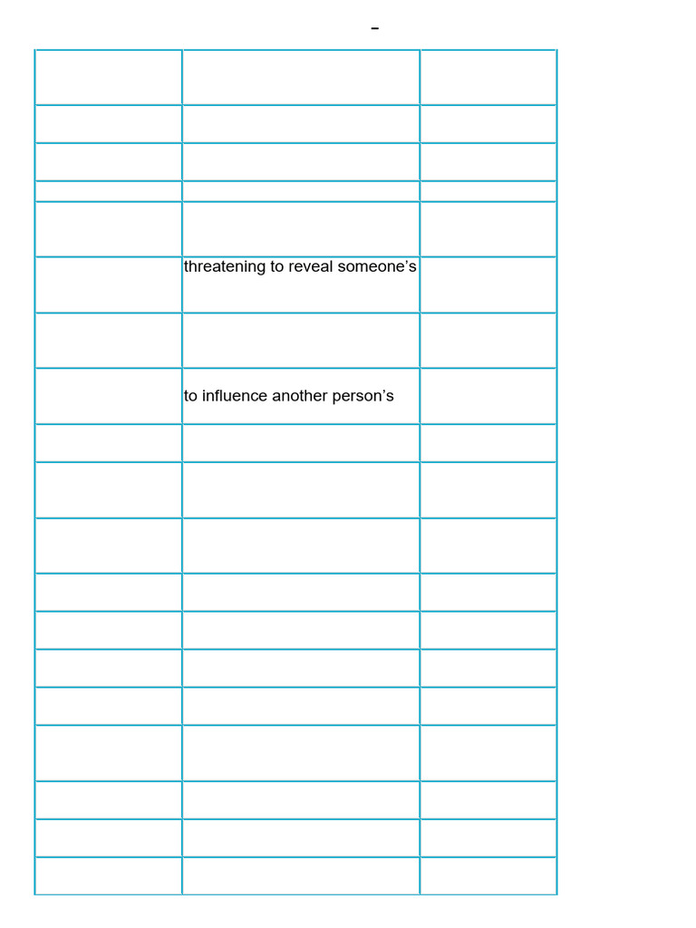 UNIT 3 WORDS DEFINITIONS RELATED TO CRIME | PDF | Crime & Violence | Crimes