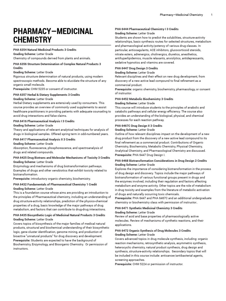 PHM PH Medicinal Chemistry | PDF | Pharmacology | Toxicology