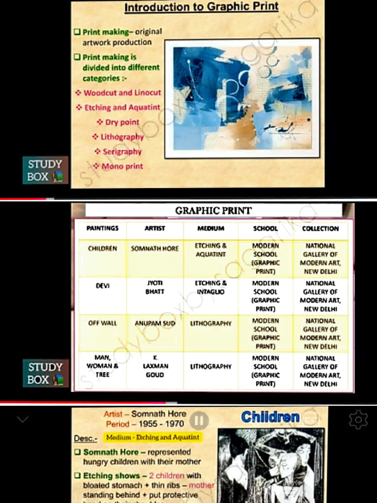 Adobe Scan 28-Dec-2024 | PDF | Printmaking | Etching