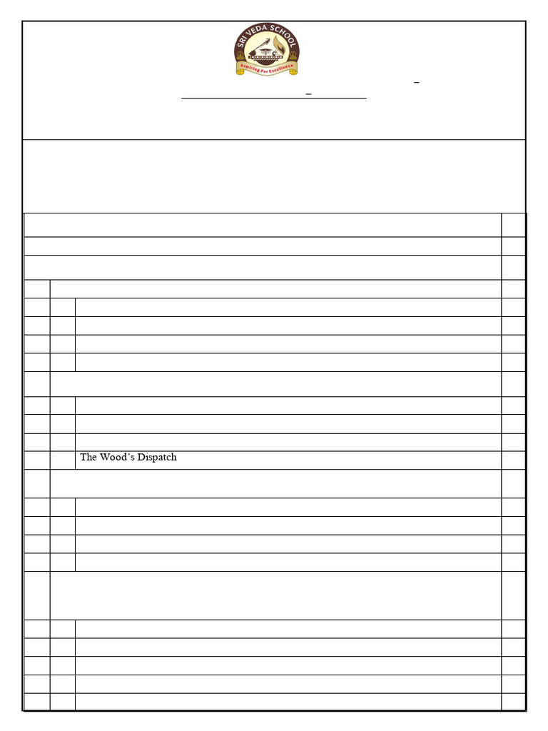 10G1 His Civ Prep 2 | PDF | Mahatma Gandhi | Indian Independence Movement