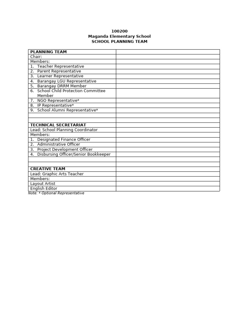School Planning Team Template | PDF