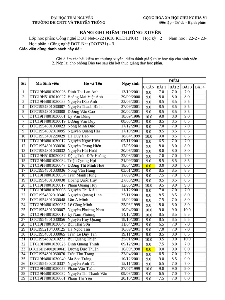 BangGhiDiemThuongXuyen N01 | PDF