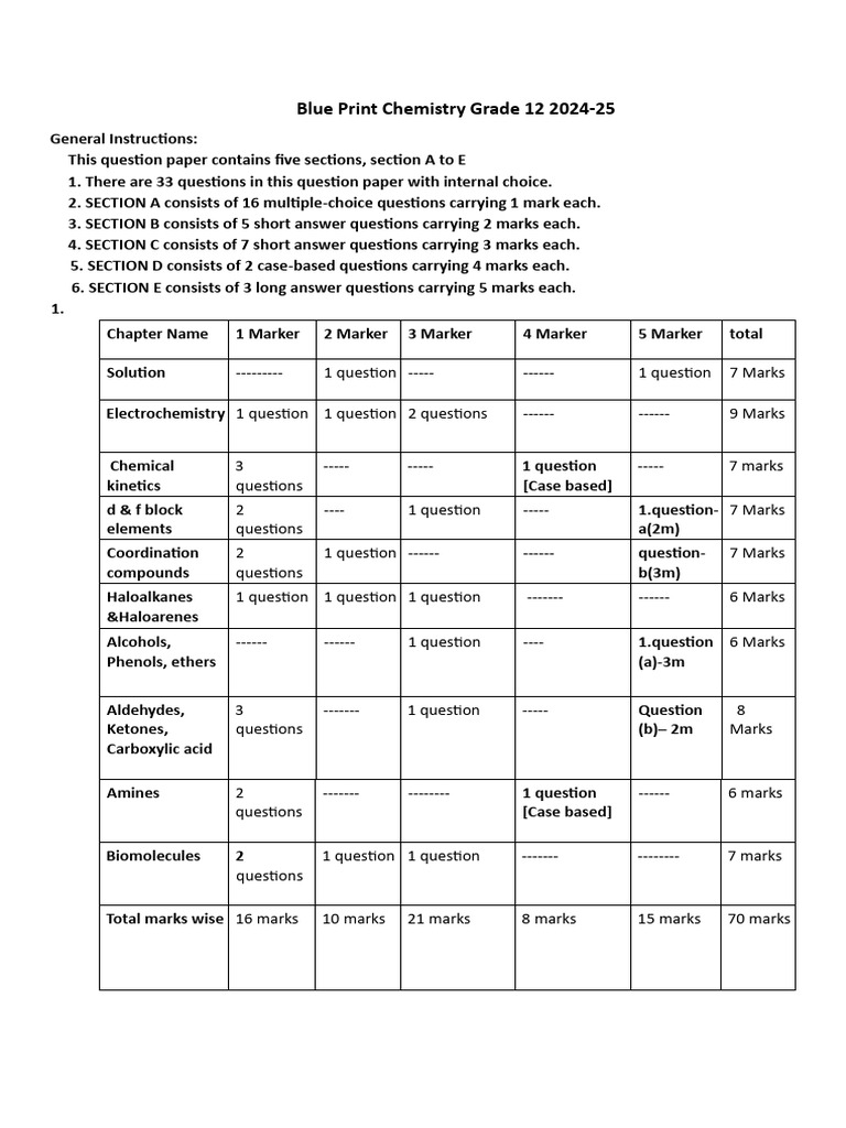 Blue Print Chemistry Grade 12 | PDF