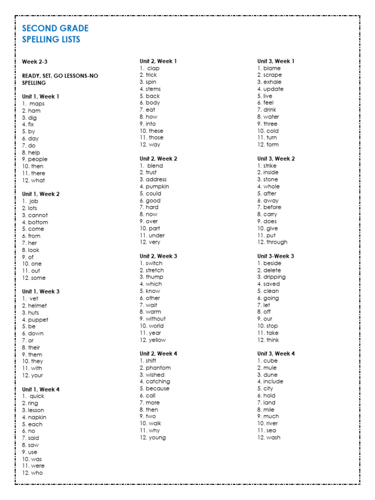 Second-Grade-Spelling-Lists | PDF