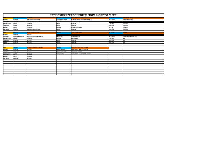 IBT Hoshiarpur Training Schedule | PDF