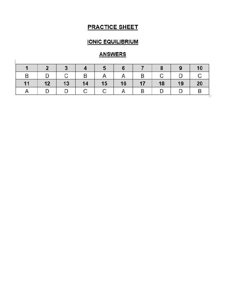 Practice Sheet - Ionic Equilibrium-Answer Key | PDF