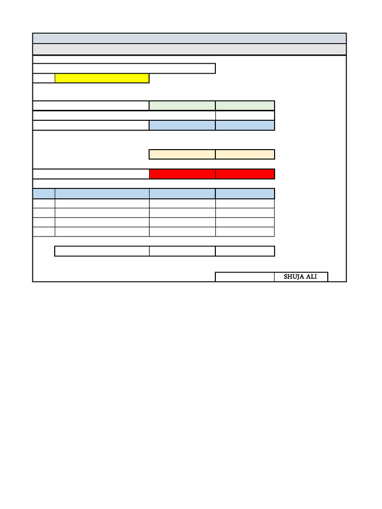 Mess & Hostel Monthly Report November 2024 | PDF