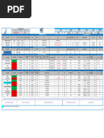 RTC Berth Planning Overview | PDF | Watercraft | Shipping
