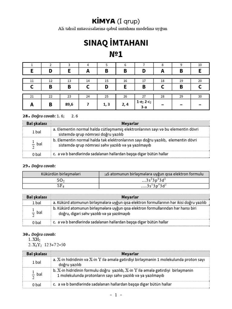 Kimya Qrup 1 AZ Sinaq 1 | PDF