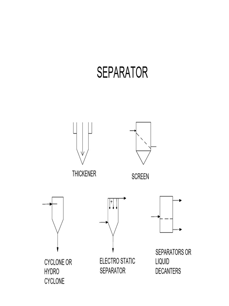 11.Separator | PDF