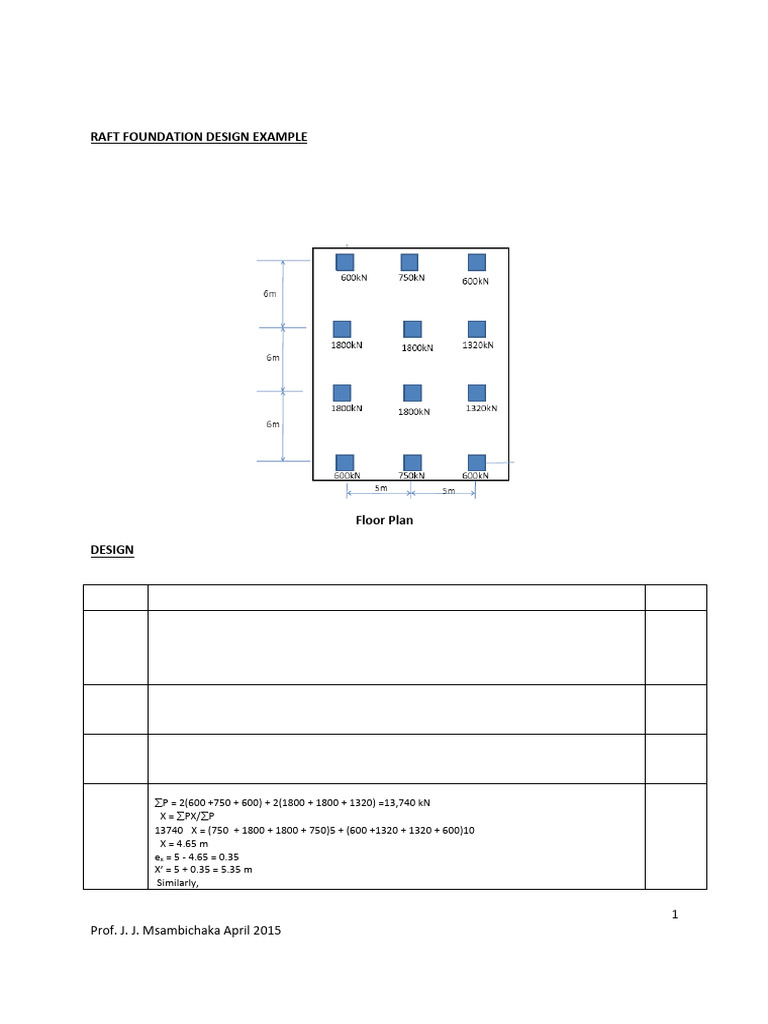 Prof. Msambi - Raft Foundation Design Example | PDF | Mechanics | Materials
