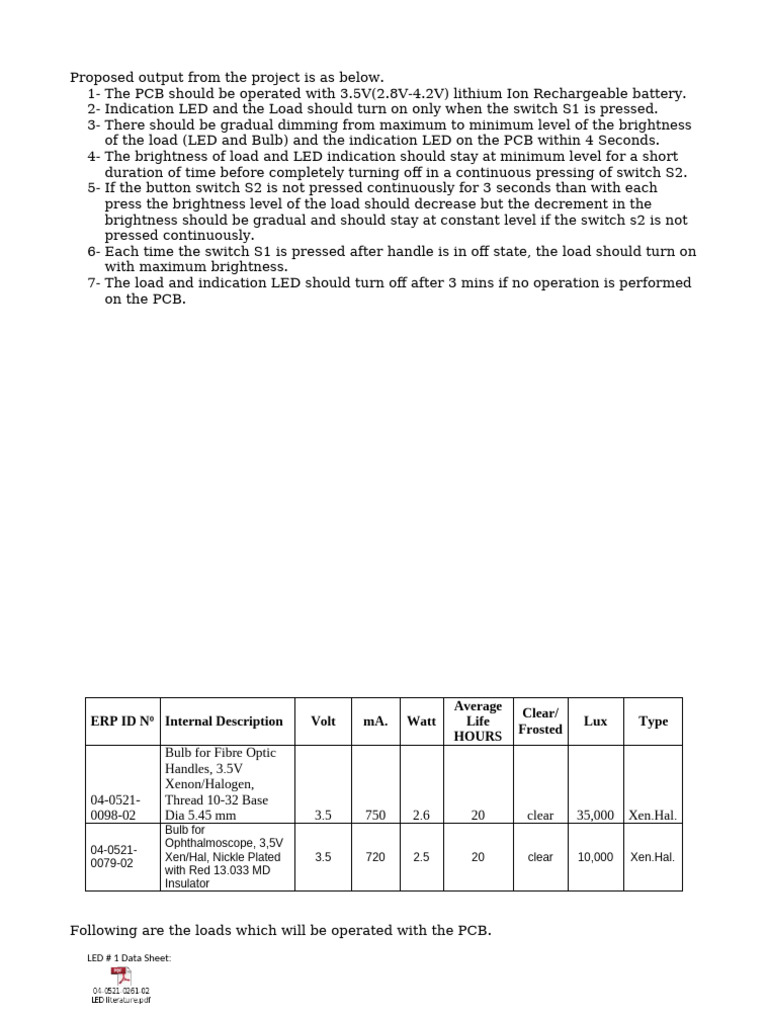 Digital Handle PCB Design Outputs | PDF