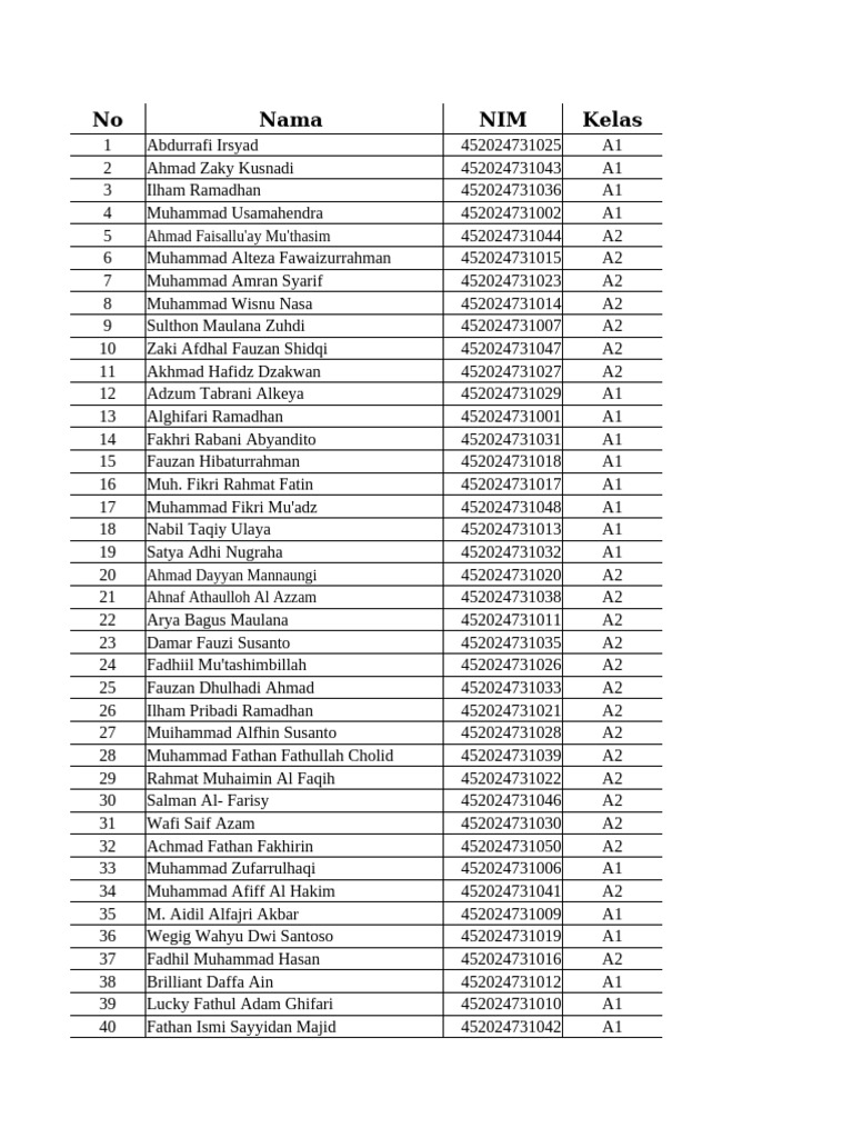 Student Payment and Class List | PDF