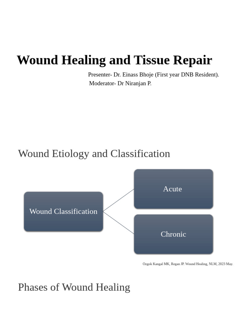 Wound Healing and Tissue Repair | PDF | Wound | Wound Healing