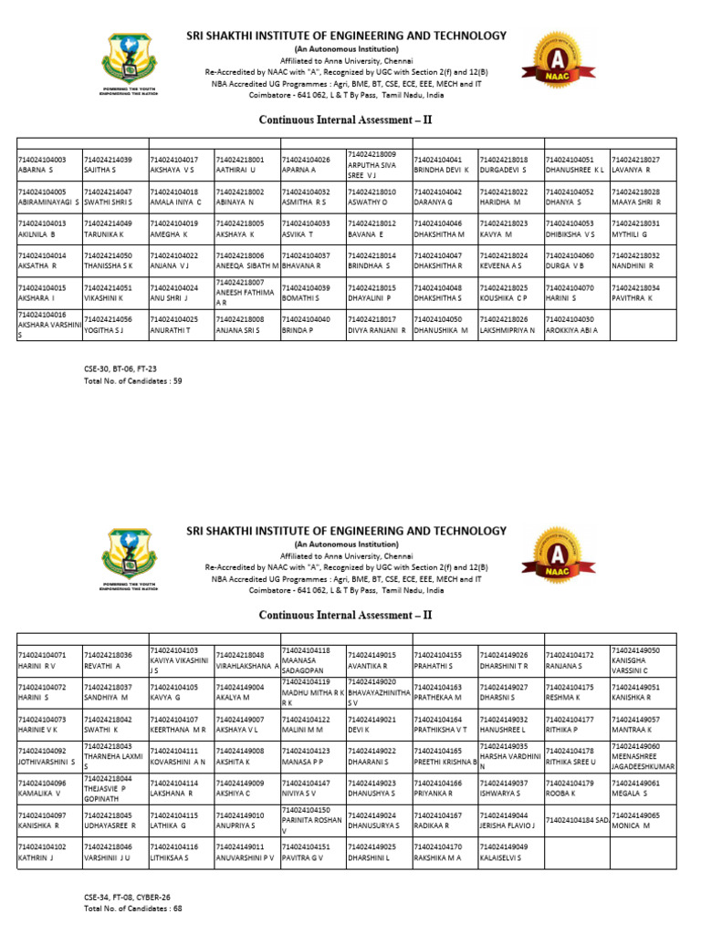 Seating Arrangement for CIA II Exam | PDF