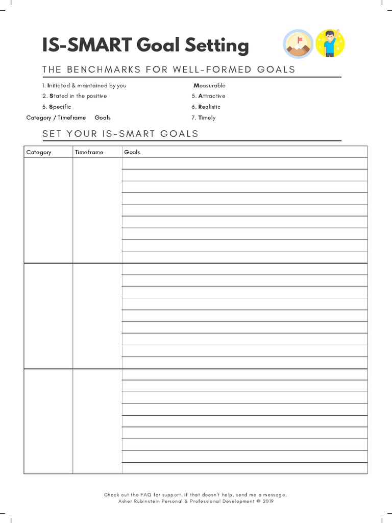 SResource - Worksheet - Is SMART Goal Setting | PDF