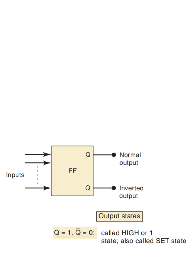 UNIT-3_ Sequential Logic | PDF | Electronics | Electronic Engineering