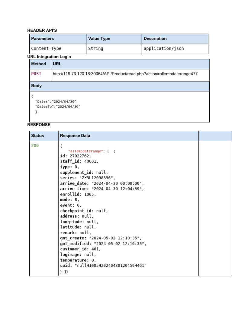 Client - 477 API's | PDF