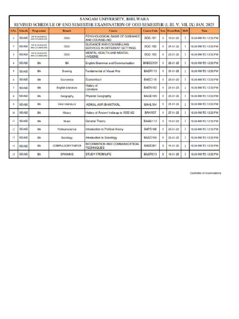ESE Revised Schedule | PDF