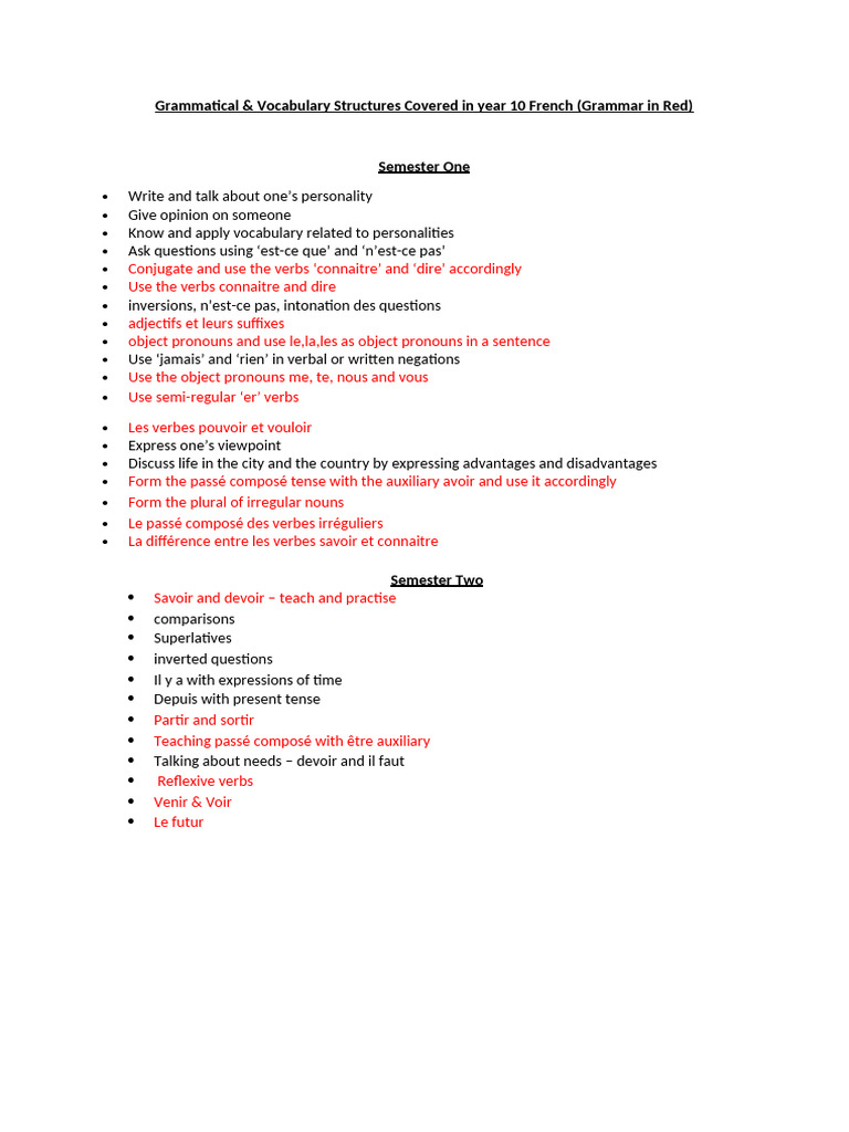 Grammatical and Vocabulary Structures Covered Y10 | PDF