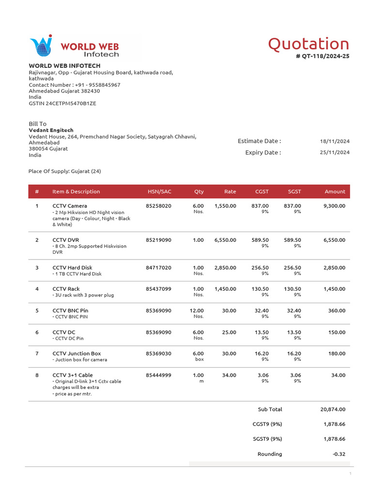 QT-1182024-25-vedant | PDF | Equipment