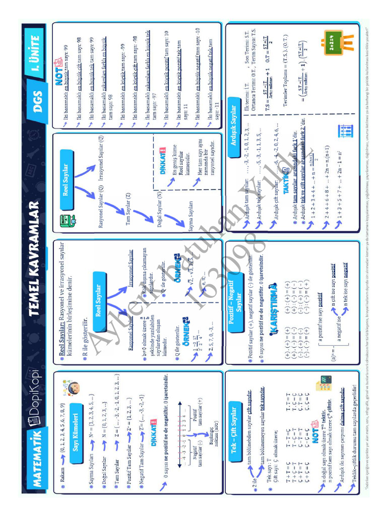 Temel Kavramlar | PDF