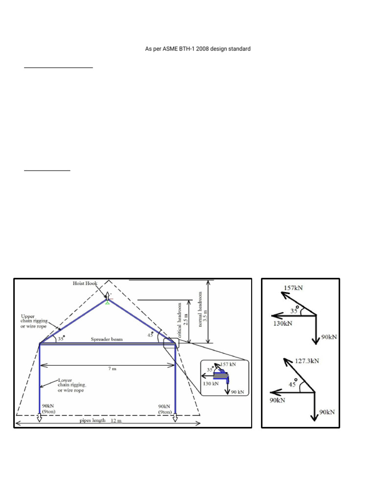 Spreader Beam Design Calculations | PDF | Strength Of Materials | Beam ...