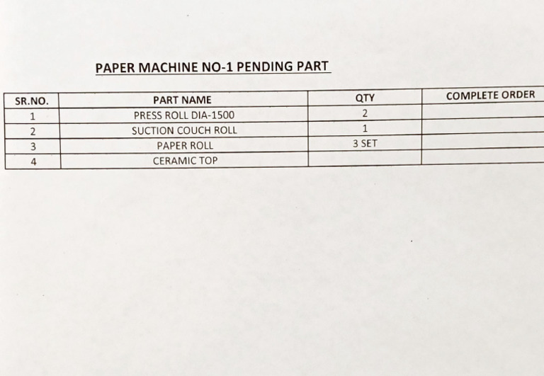 PM 1 Pending Parts 05 Dec 2024 | PDF