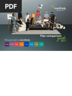Bupa Cash Plan Benefits Overview | PDF | Patient | Psychotherapy