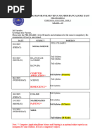 Ncc Alumni Registration Guide 2025 Pdf