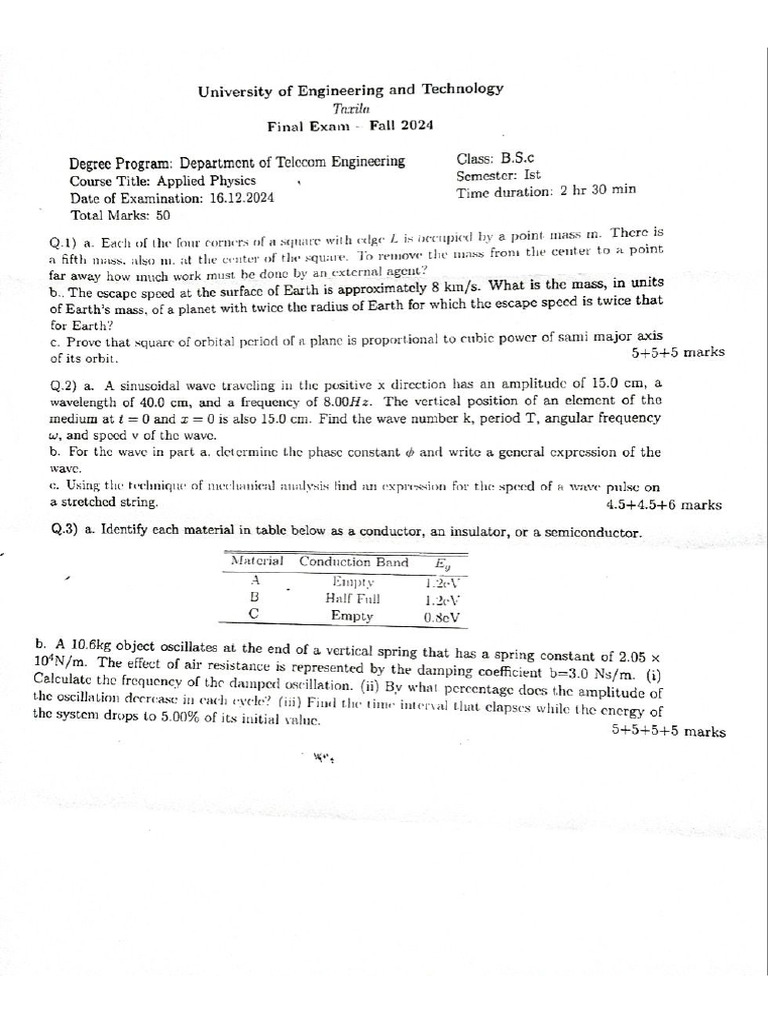 Telecom Department Final Papers 2K24 | PDF