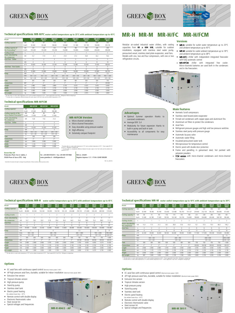 Greenbox Luchtkoeler MRH MRM MRH FCM | PDF | Thermodynamics | Energy Technology