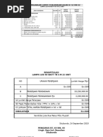 Contoh SPK Pengadaan Langsung Konsultan | PDF