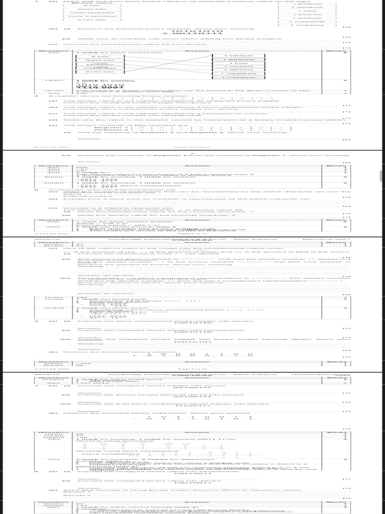 Computer science 9618 Chapter 1 compilation topicals | PDF