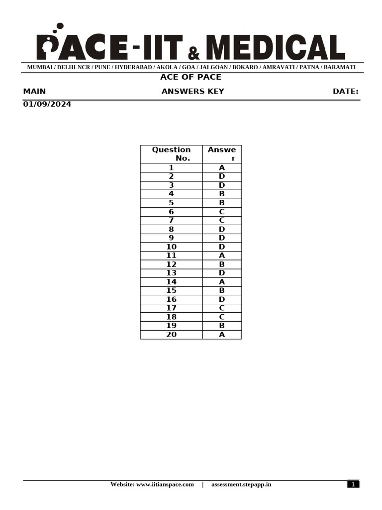 ACE of PACE Answer Key 2024 | PDF