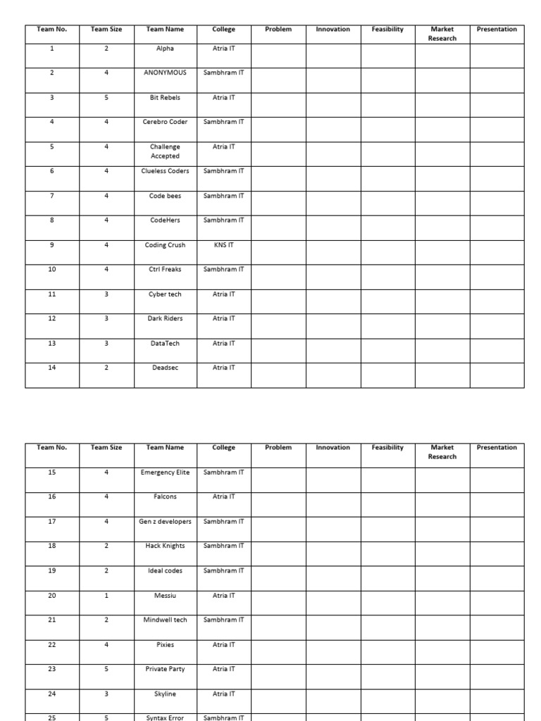 Evaluation Sheet | PDF