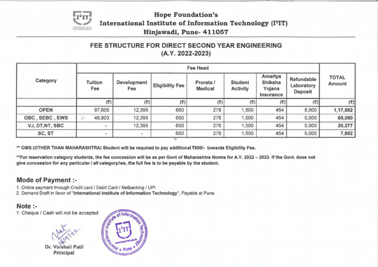 Dse Fee Structur | PDF