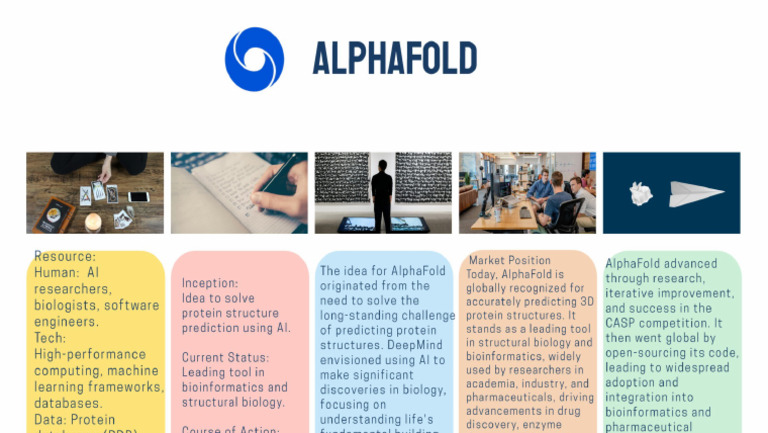 Infographic Presentation Alpha Fold | PDF