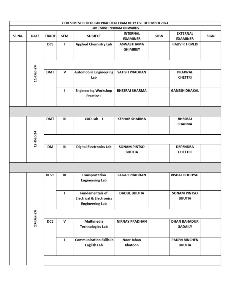 December 2024 Practical Exam Duty List | PDF | Engineering | Physical ...