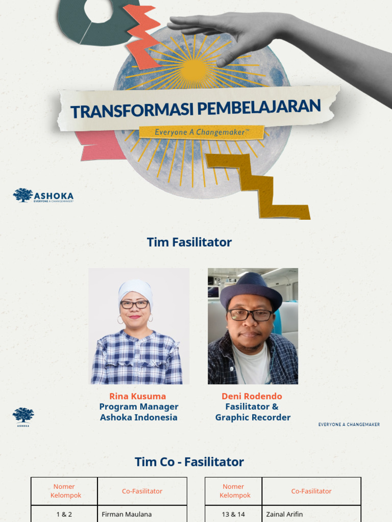 PPT Sekolah Transformasi_Ashoka_GTP Lampung | PDF