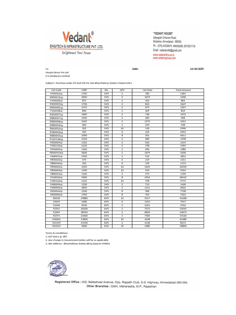 Mockup Excel Vedant Infrastructure | PDF