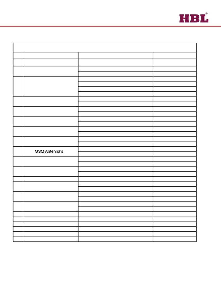 EG-IC-FT-39 Rev2 Loco KAVACH Installation Check List | PDF ...