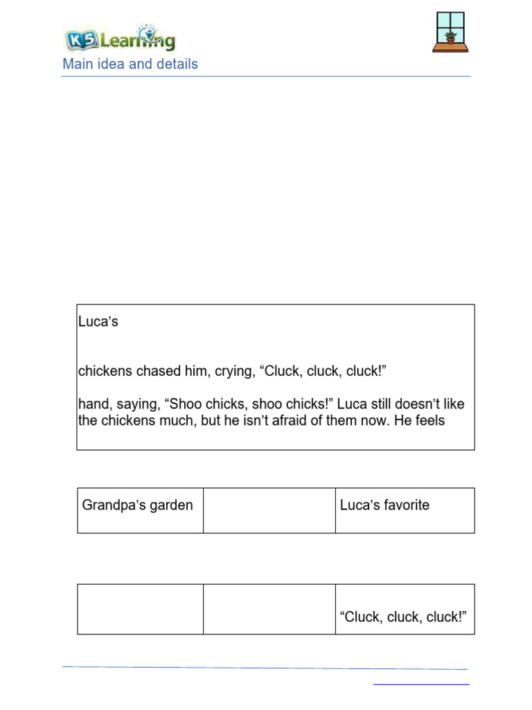 Grade 2 Main Idea Exercise | PDF
