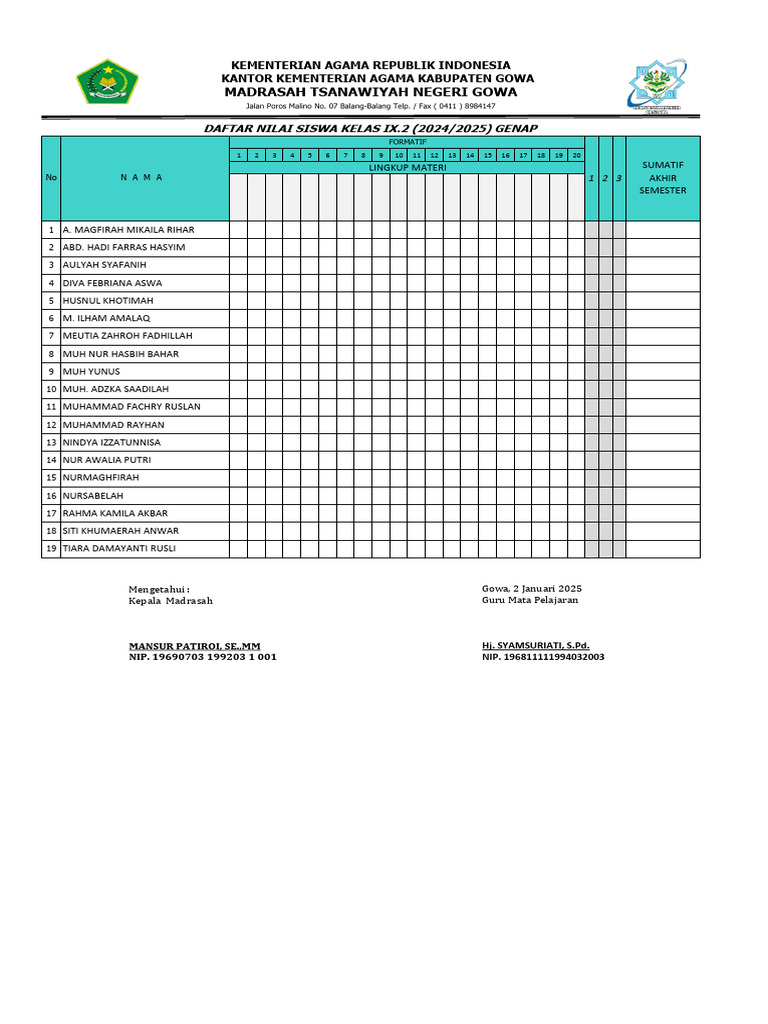Daftar Nilai Kelas Ix 2 Pdf