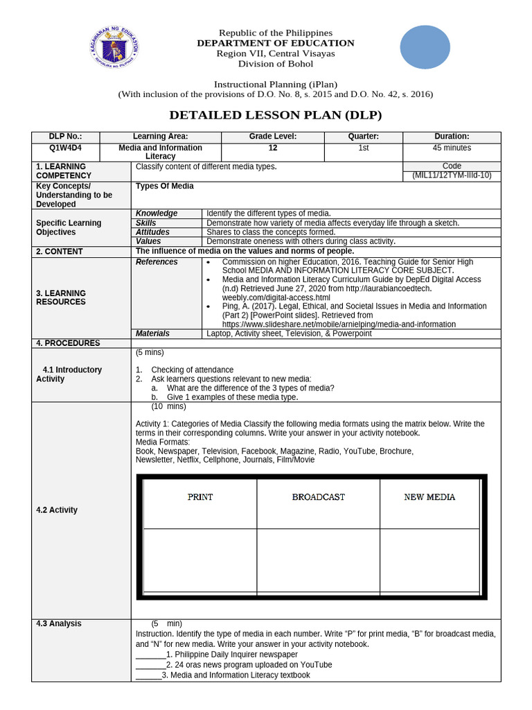 Plp Mil w4d4 | PDF | Learning | Information Literacy