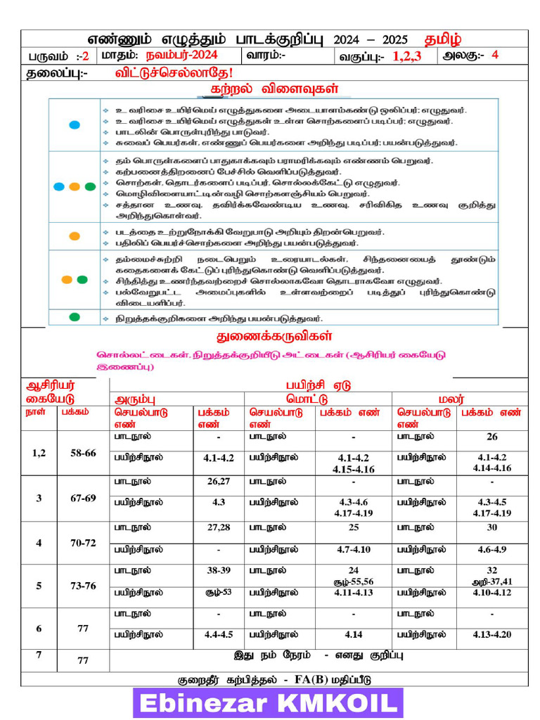 4 Unite Notes of Lesson 1 to 3 Std | PDF