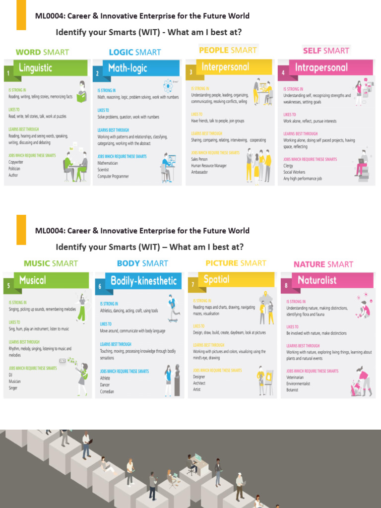 Tutorial 1 Slides (Student Slides 12 Jan 2024) | PDF | Cognition ...