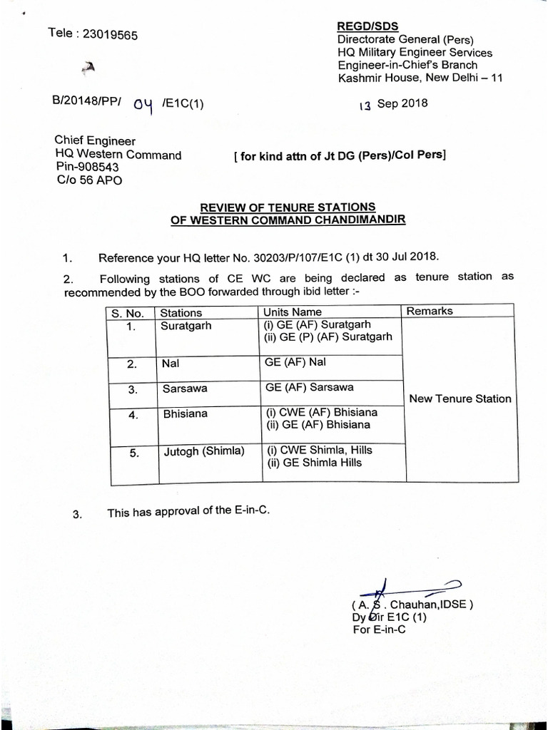 Tenure Western Command | PDF