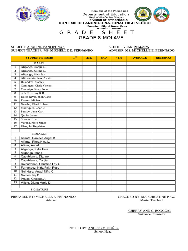 Molave-8 Grade sheet | PDF | Philippines