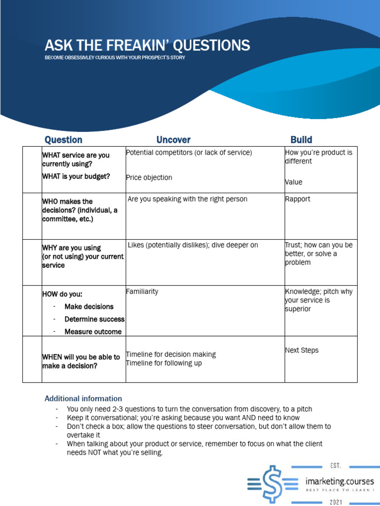 01-Landing The BIG Fish - Ask The Freakin Questions Handout | PDF